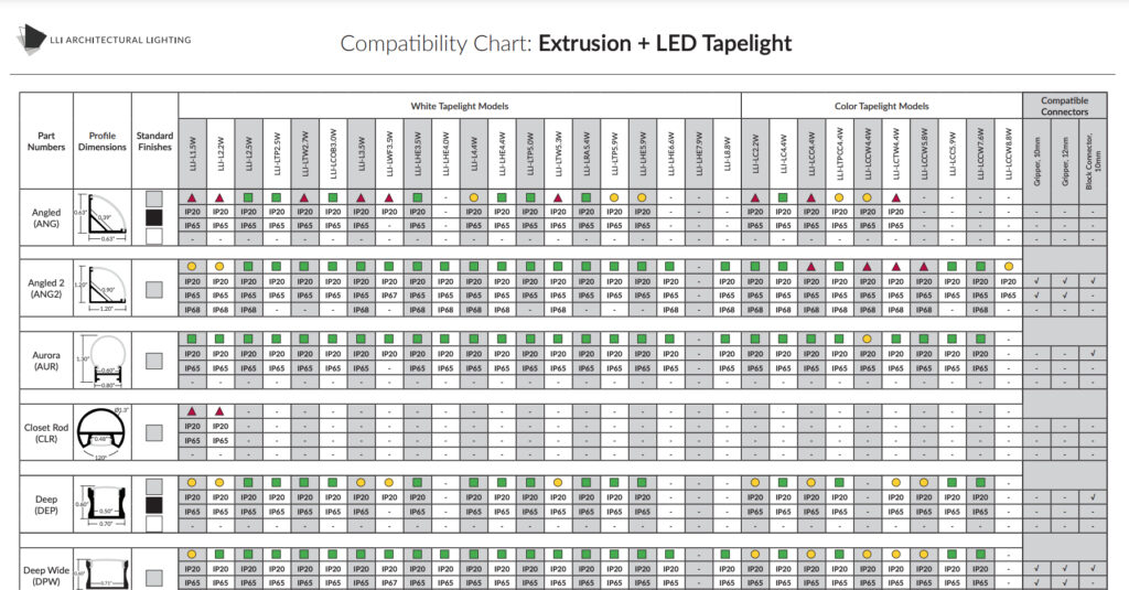 Downloads – LLI ARCHITECTURAL LIGHTING