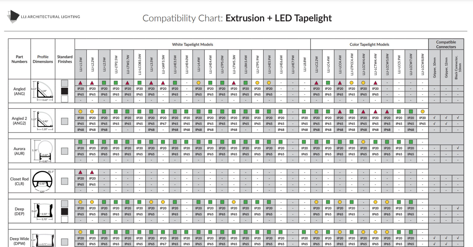 Downloads – LLI ARCHITECTURAL LIGHTING