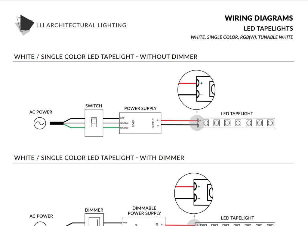 Downloads – LLI ARCHITECTURAL LIGHTING